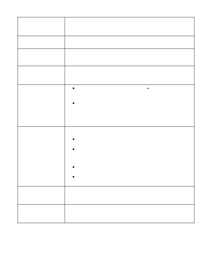 Quiz Scheduling and Weightage Guidelines | PDF | Quiz Games