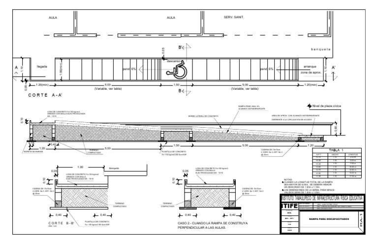 Rampa | PDF