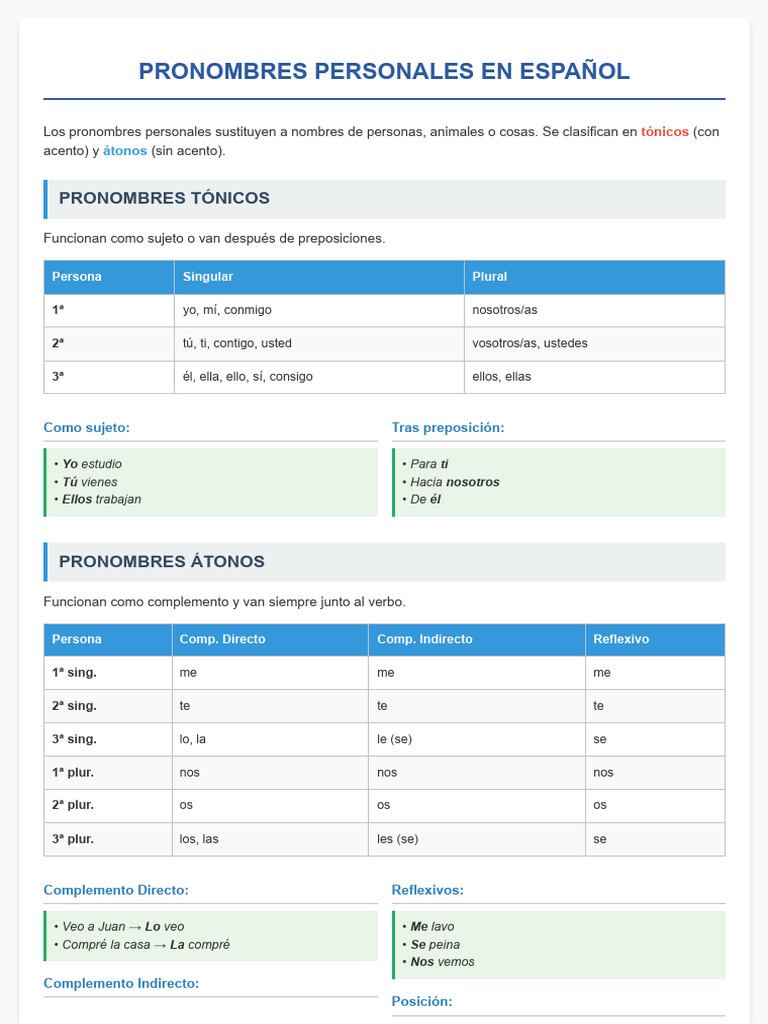 Pronombres Personales en Español | PDF | Objeto (gramática ...
