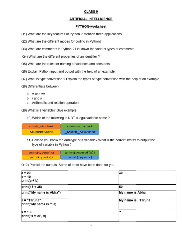 class 9-AI-PYTHON WORKSHEET-1 | PDF | Boolean Data Type | Computer Science