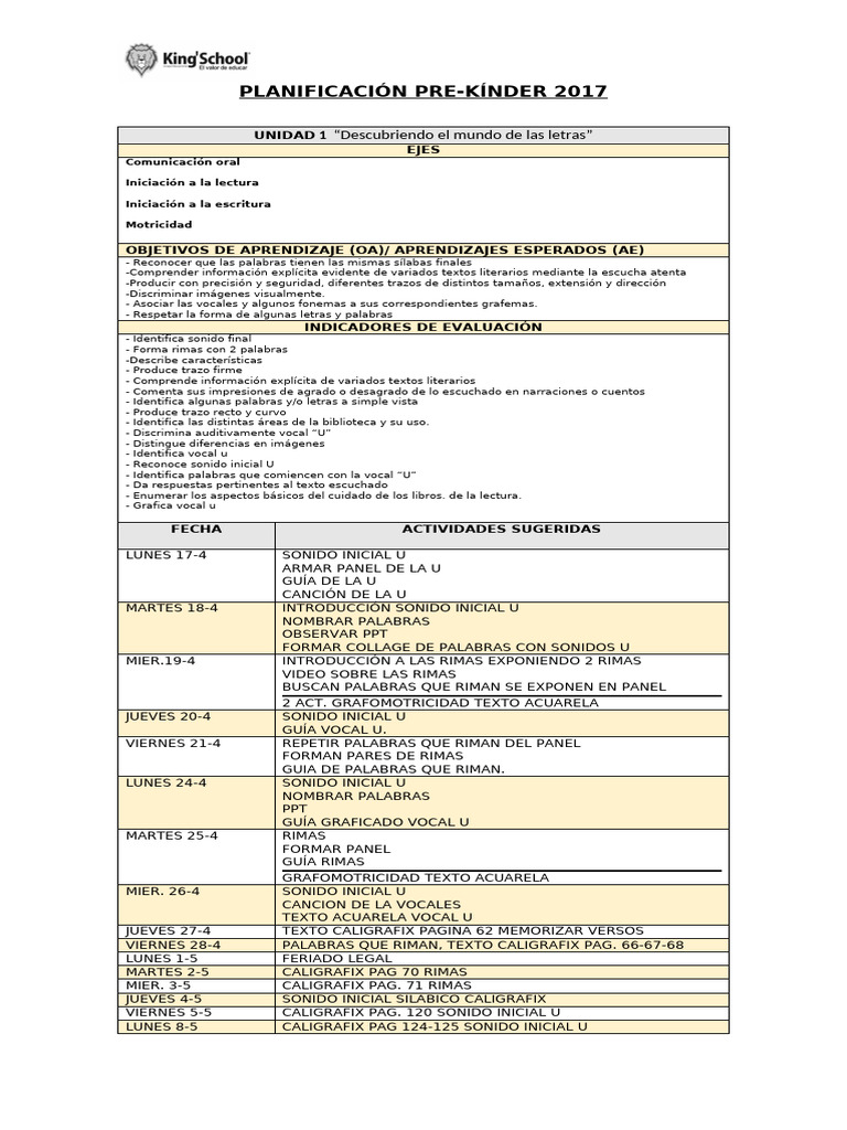 Unidad 1 Lenguaje | PDF | Sonido | Vocal