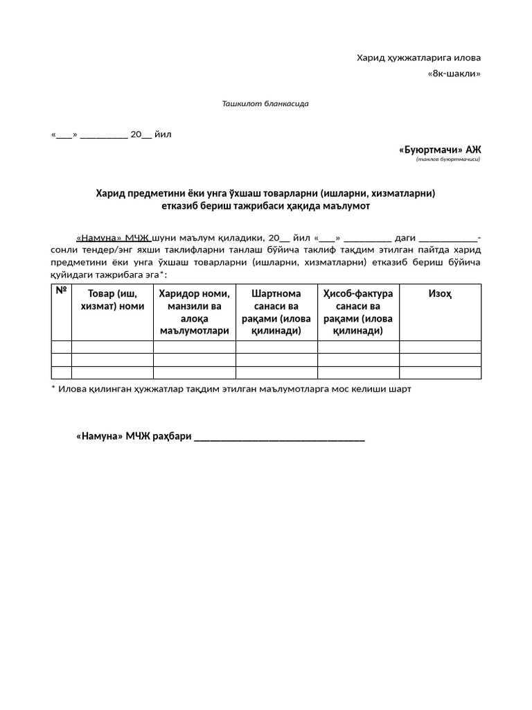 Form 8k | PDF