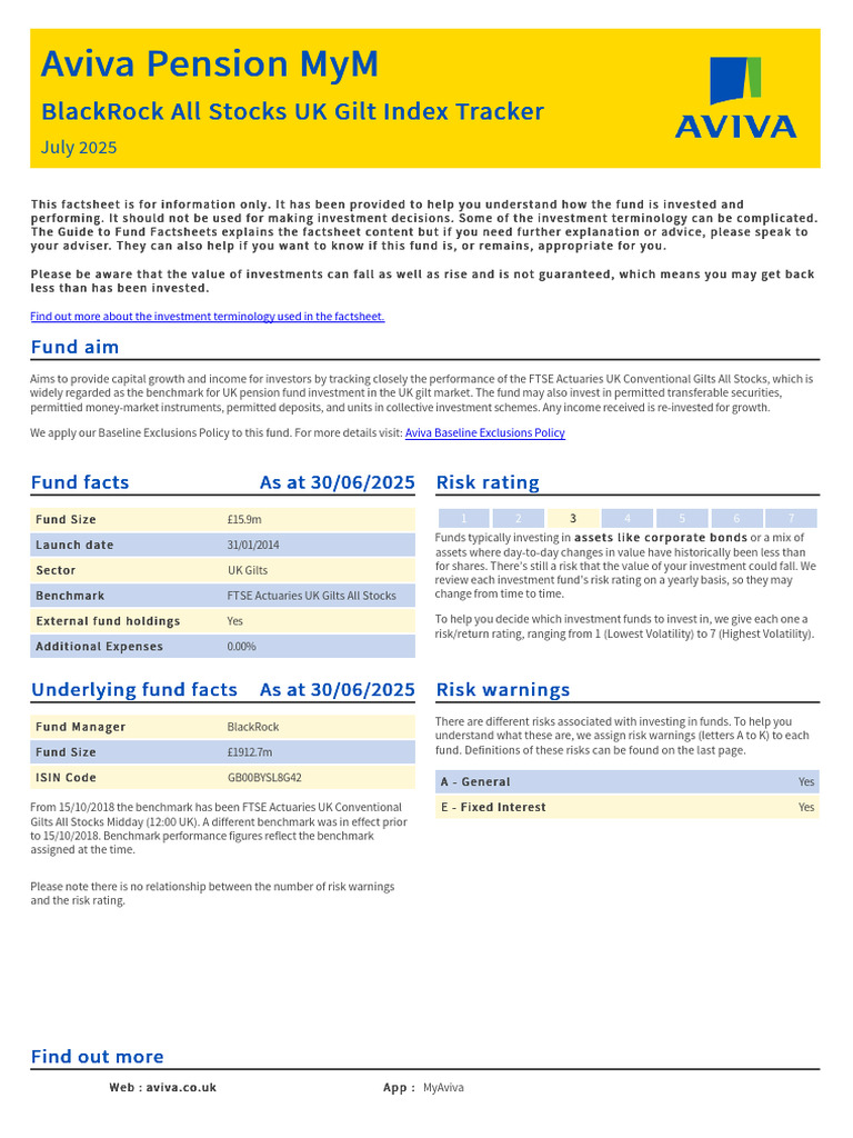 Fund Fact Sheet | PDF | Bonds (Finance) | Derivative (Finance)