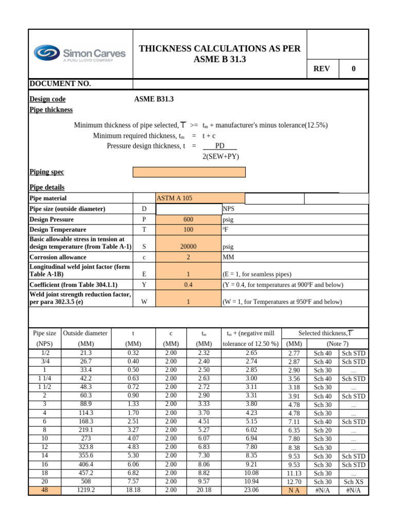 238389746 Thickness Calculations as Per ASME B 31-3-31 4 and 31 8 | PDF ...