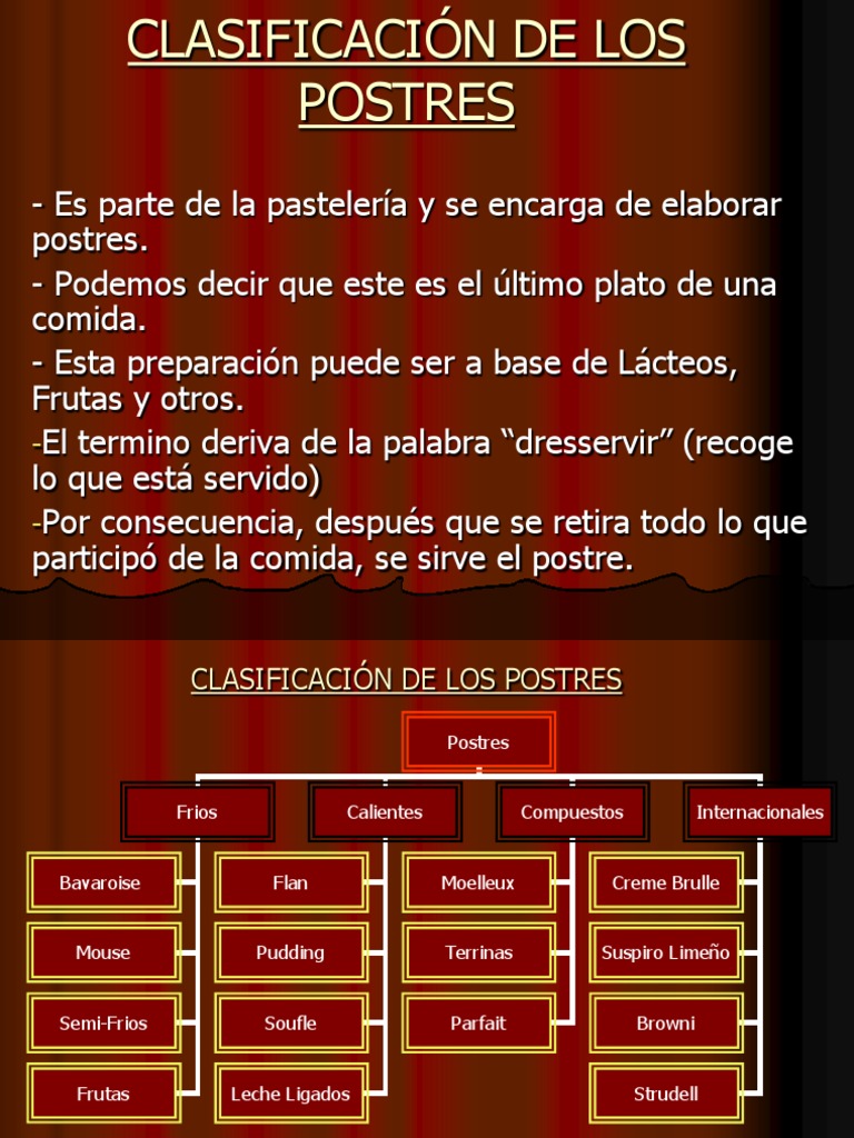 Clasificación de Postres y Tipos | PDF | Postres | Productos horneados