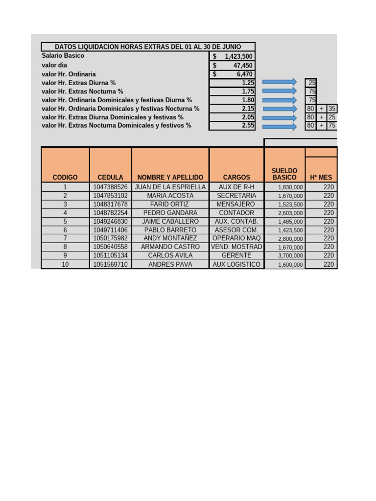 EJERCICIO NOMINA 2025 | PDF | Liquidación (Finanzas) | Finanzas y dinero
