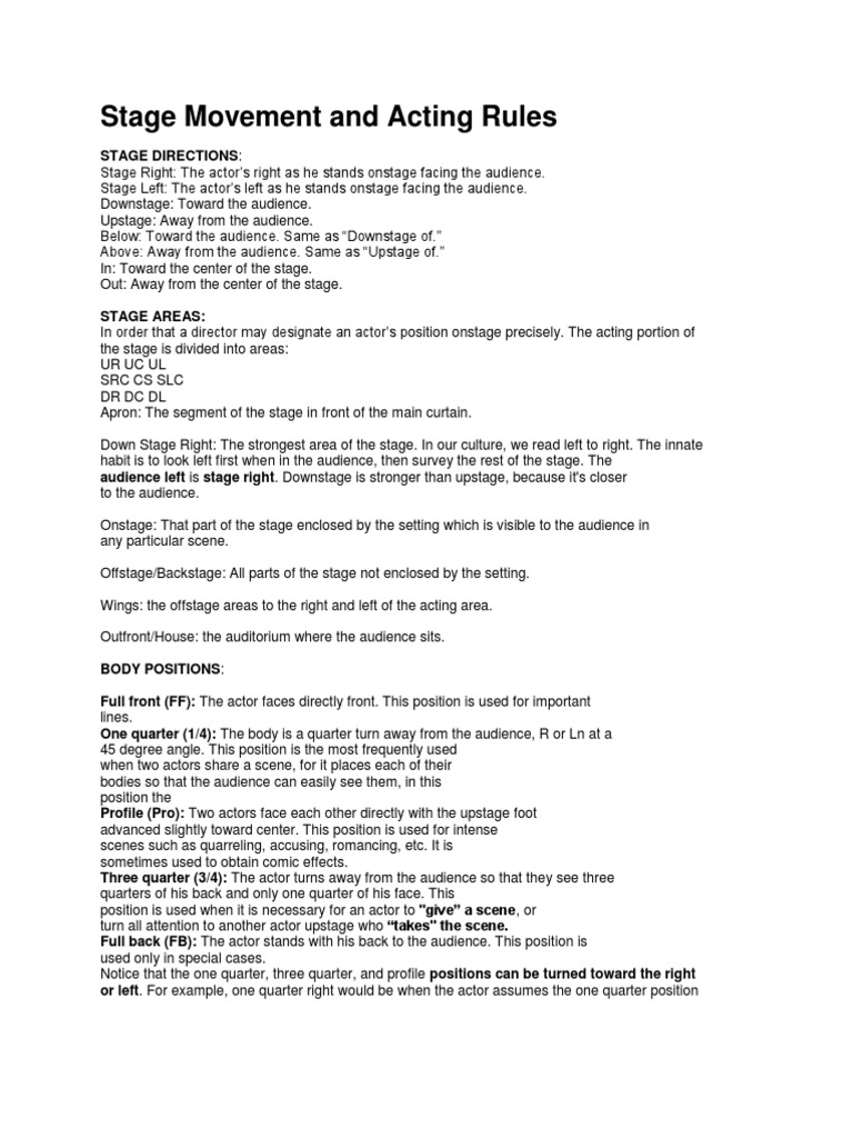 A Comprehensive Guide to Stage Movement, Acting Positions, and ...