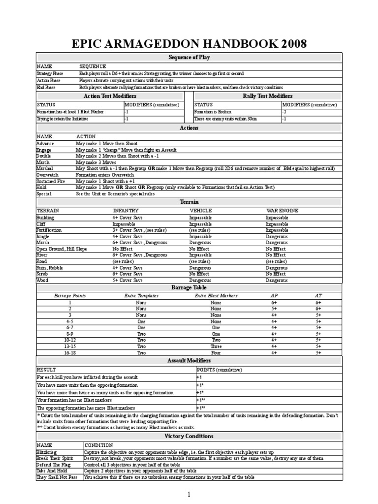 Epic Armageddon Handbook 2008 | PDF | Infantry | Wars & Military