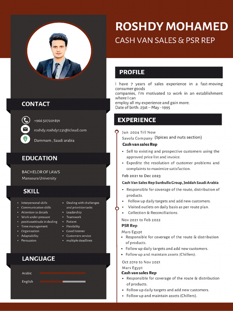 Roshdy | PDF