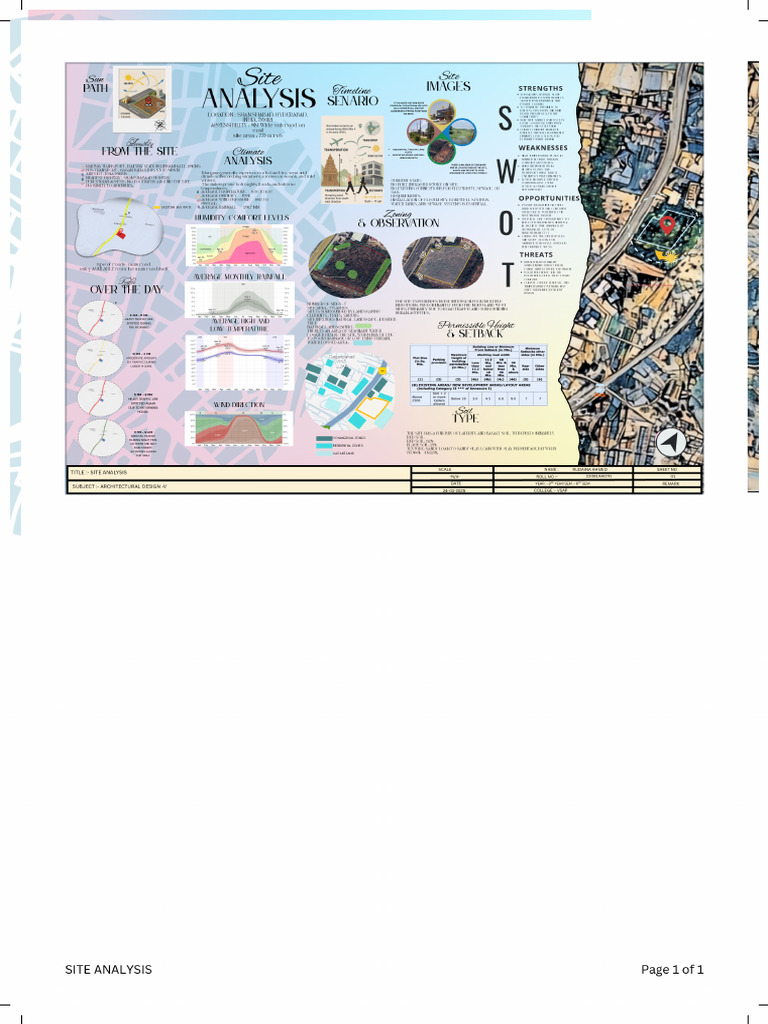 Site Analysis F Sem 6 | PDF