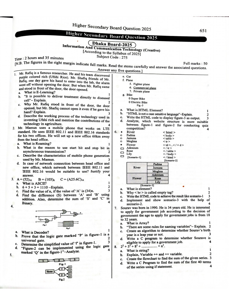 All Board Ict Cq 2025 | PDF