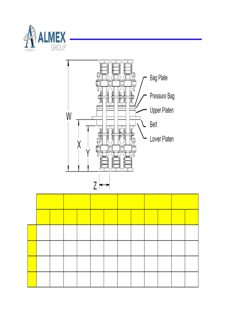Equipos Vulcanizadores Shaw Almex | PDF