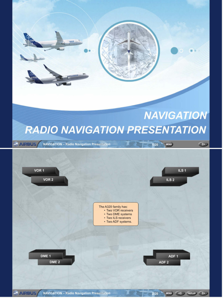 34.3 Navigation Radio Navigation Presentation Vor NDB | PDF
