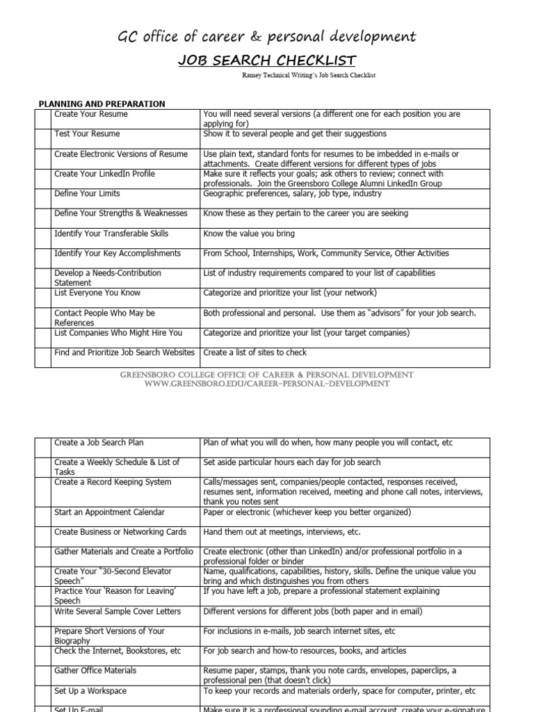 Job-Search-Checklist | PDF | Linked In | Résumé
