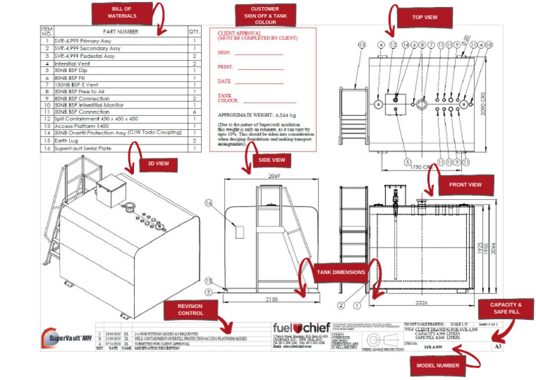 GA Drawing Fuelchief Explained | PDF