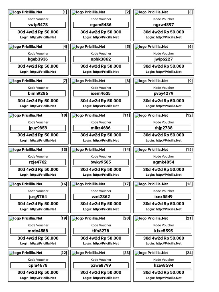 Pricillia.Net Voucher Codes List | PDF