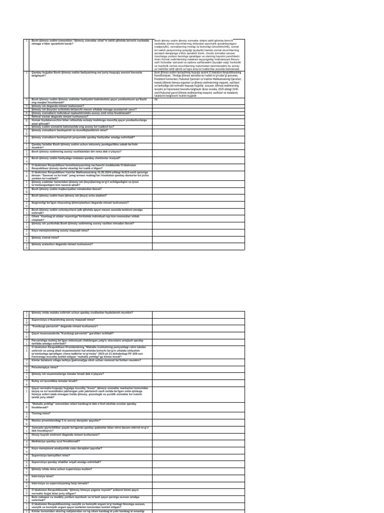 Tasodifiy javoblar | PDF