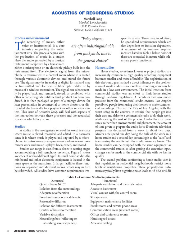 Acoustics and Design of Home Studios | PDF | Acoustics | Sound