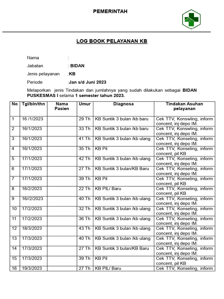 Contoh Ranah PELAYANAN KB | PDF