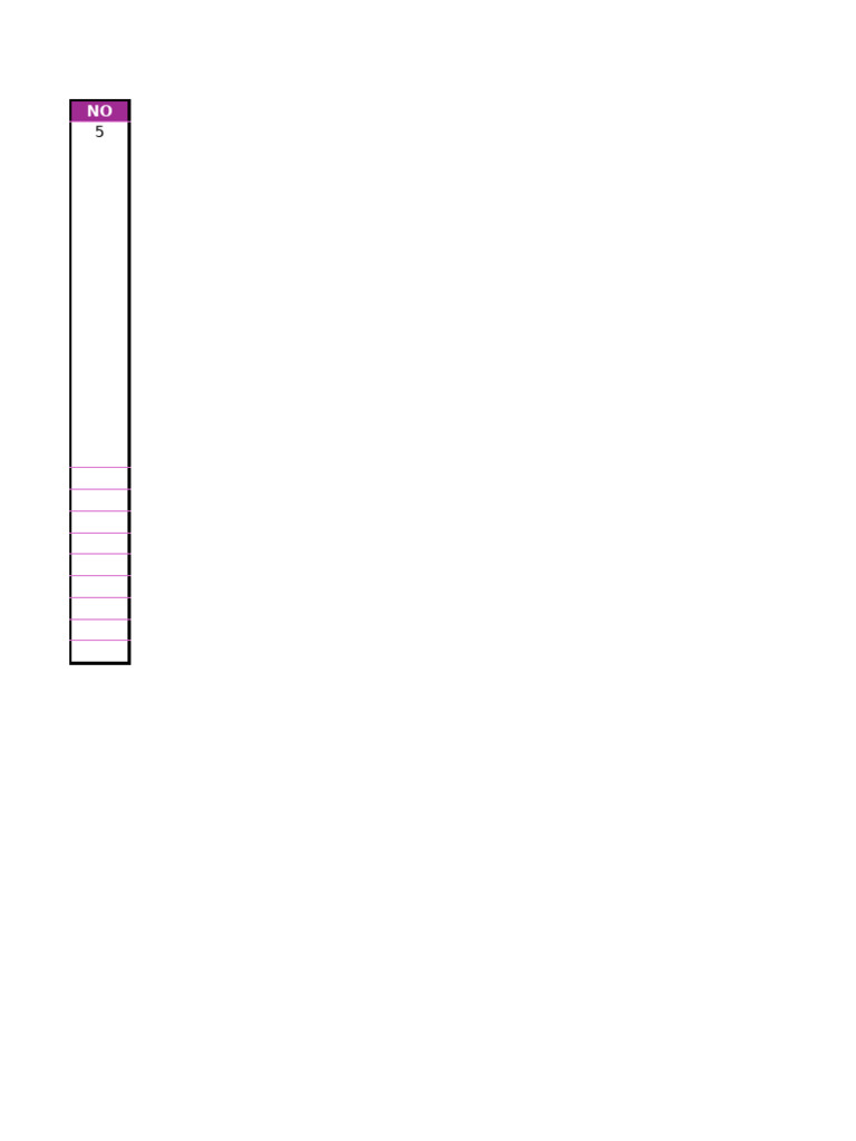 MCCB & MCB Specifications and Details | PDF