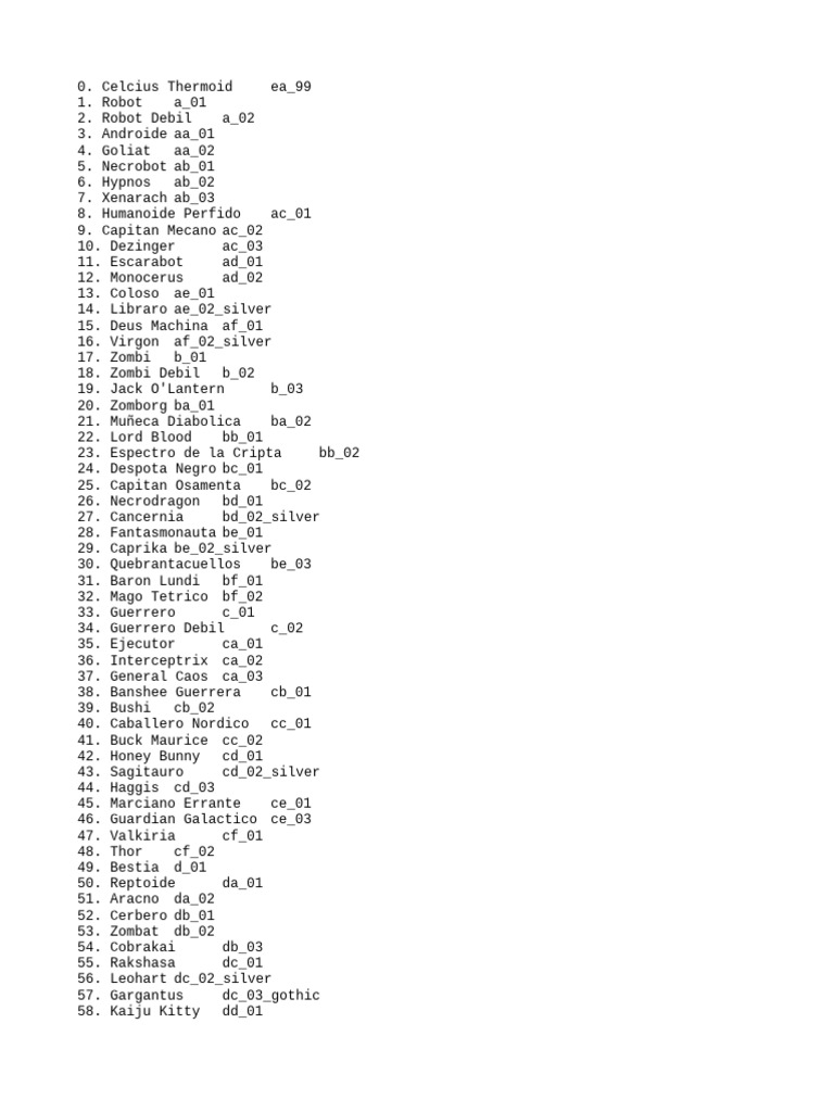 Mutans Codes | PDF