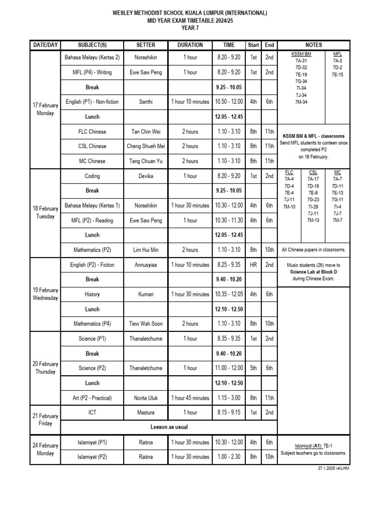 Mid Year Exam Year 7 2025 Final Copy v4 | PDF