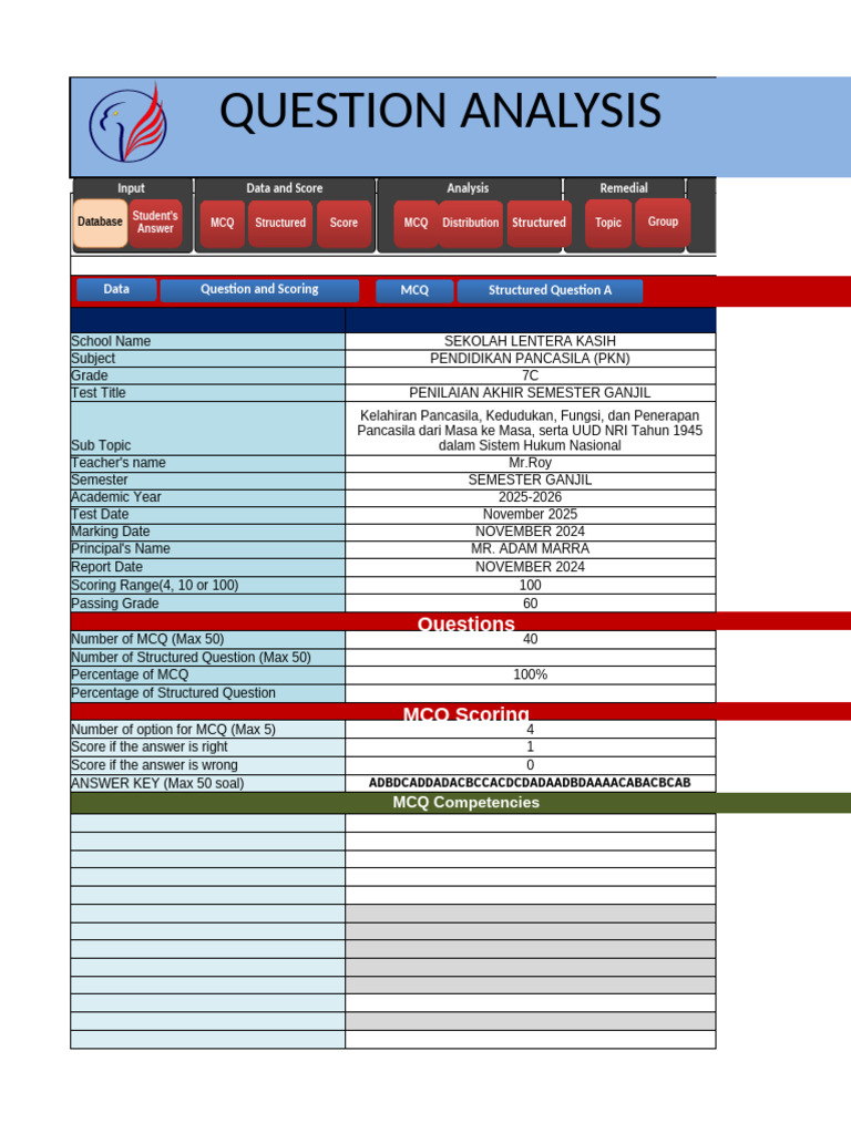 2025-2026 Semester 1 Exam Item Analysis - 7C NC PENDIDIKAN PANCASILA ...
