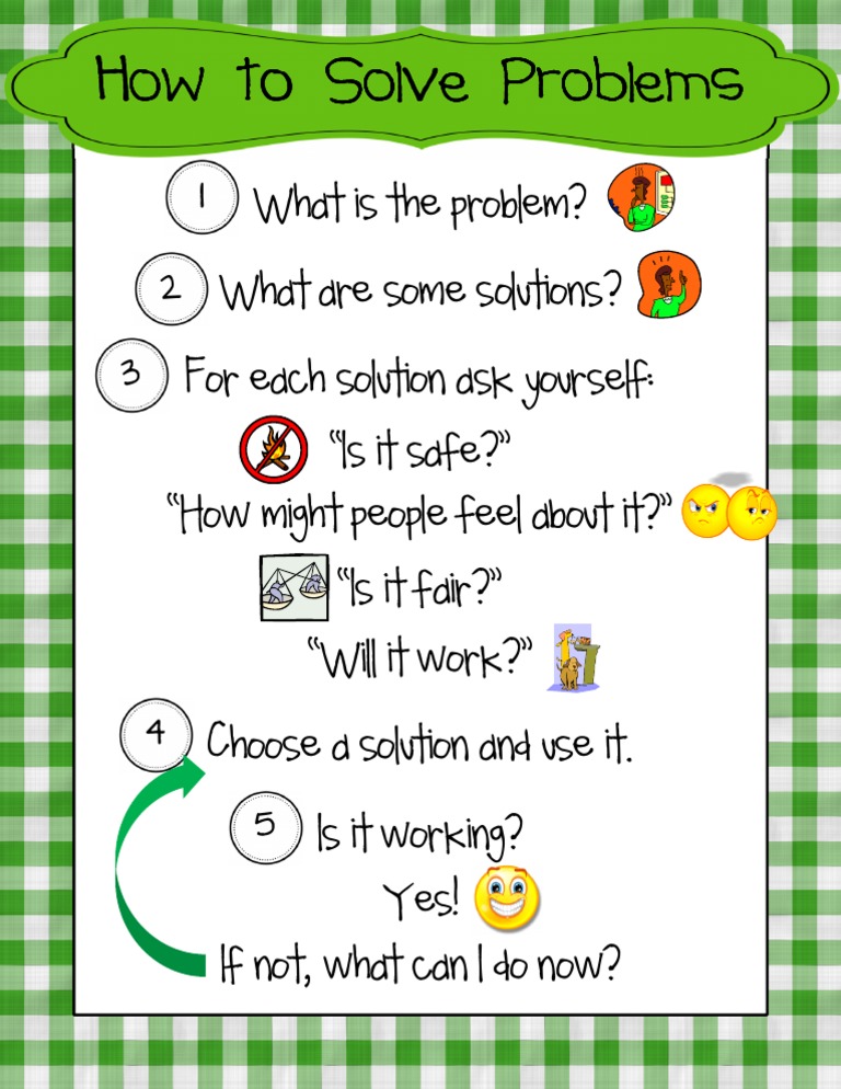 How To Solve Problems Poster | PDF | Self-Improvement