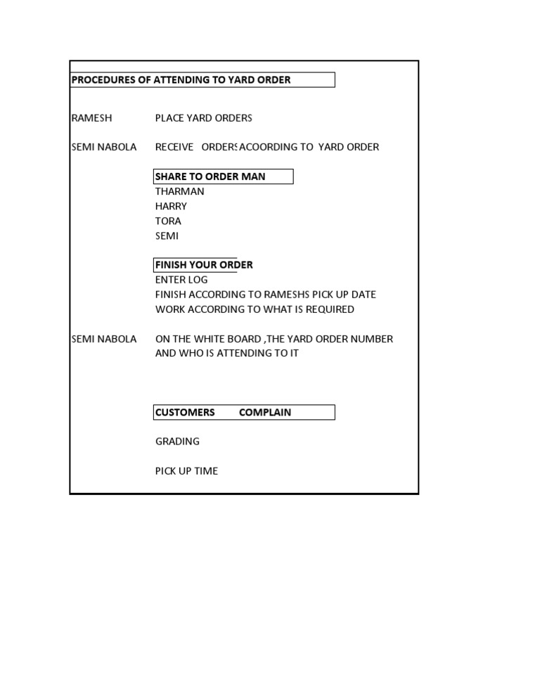 Yard Order Processing Procedures | PDF | Sports