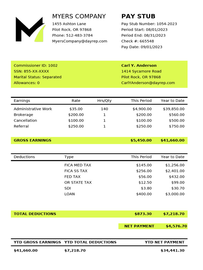 Commission Pay Stub Template TemplateLab.com | PDF