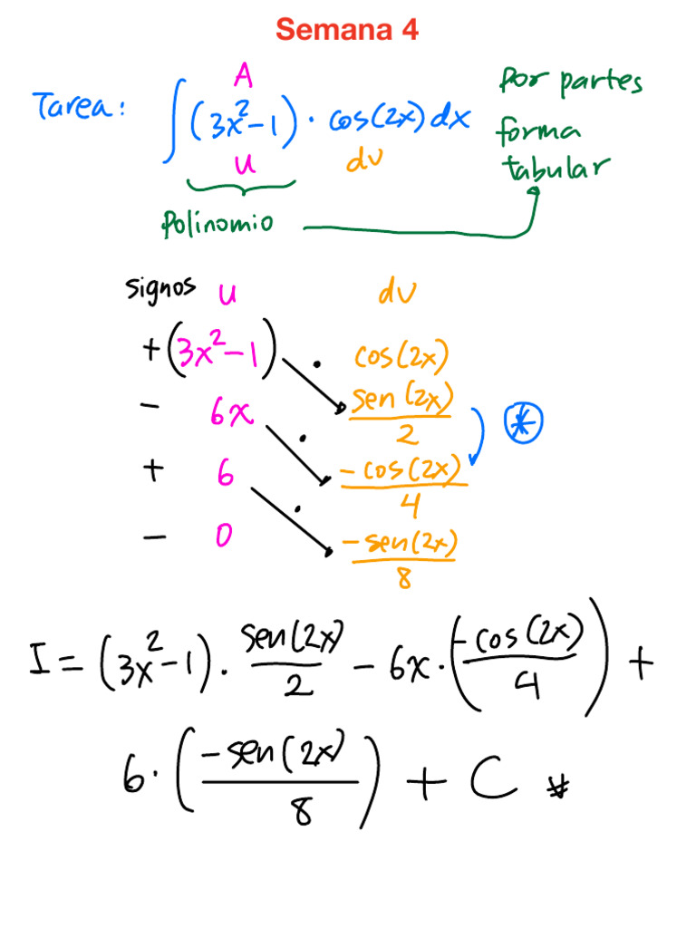 Nota 29 Sept 2025-LMC2 Semana4 | PDF | Integral | Funciones y mapeos