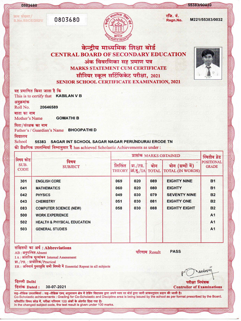 12th Cetificate | PDF