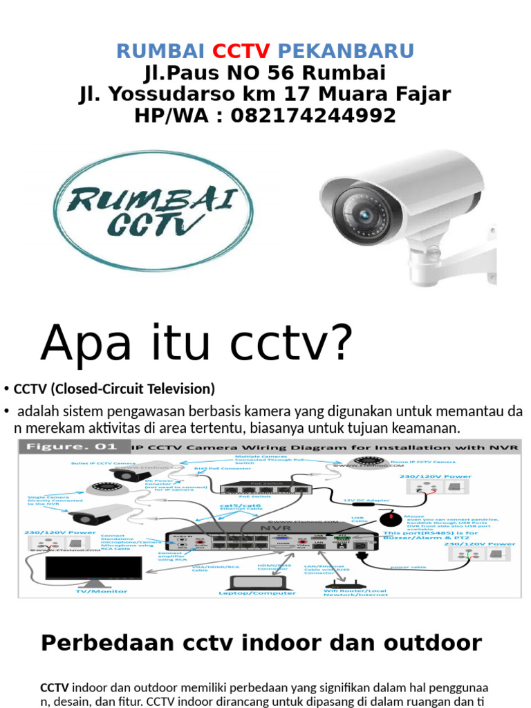 Rumbai CCTV Pekanbaru | PDF