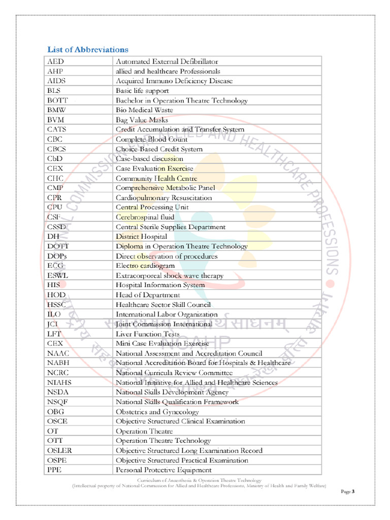 Abbreviation | PDF