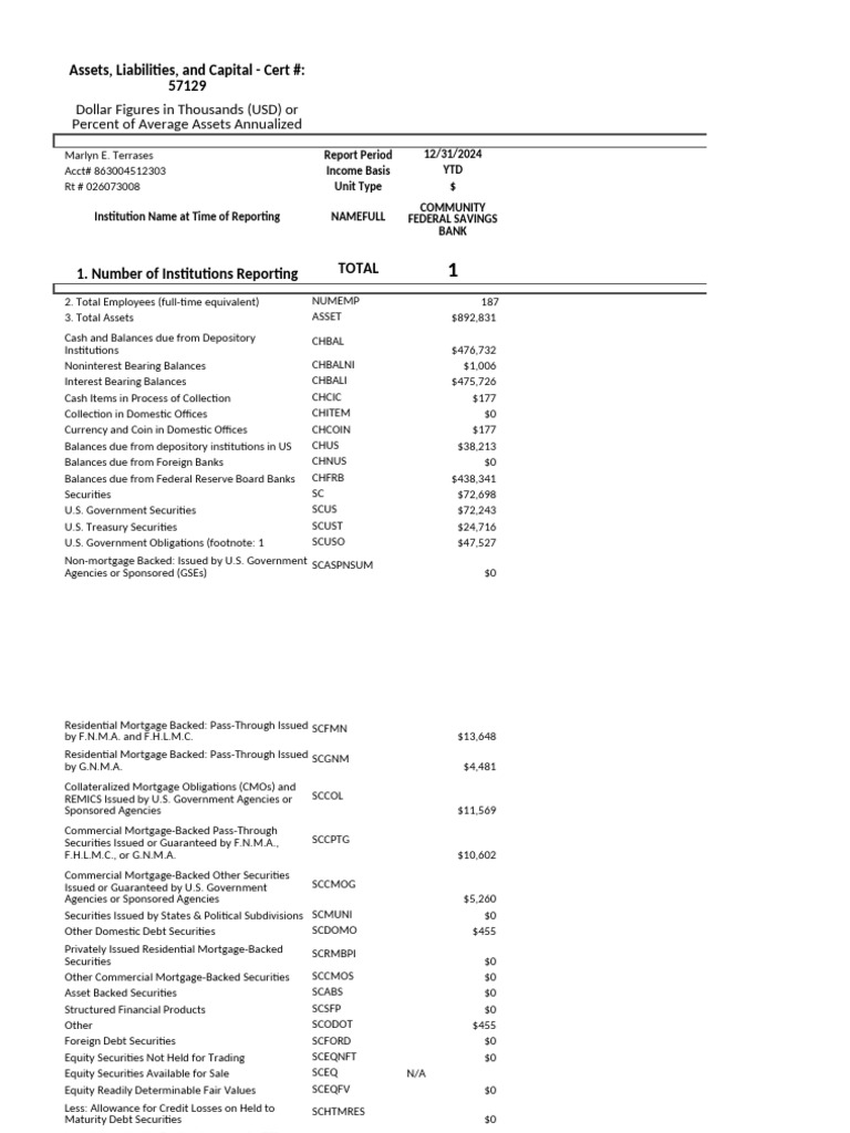 Debets and Credits | PDF | Swap (Finance) | Derivative (Finance)