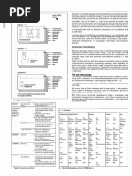 Uniclass EF Elements Functions Table v1.15 | PDF