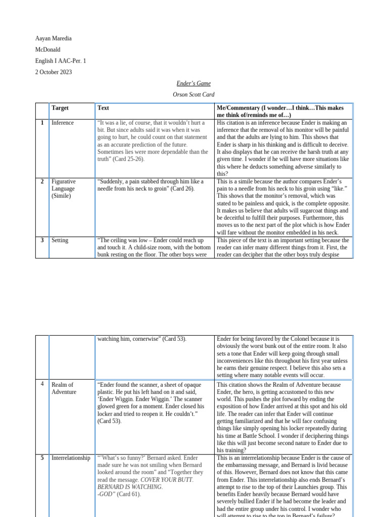 Ender's Game Analysis: Themes & Techniques | PDF