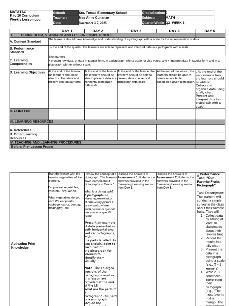 Grade 2 Math Pictograph Lesson Plan | PDF | Chart | Data