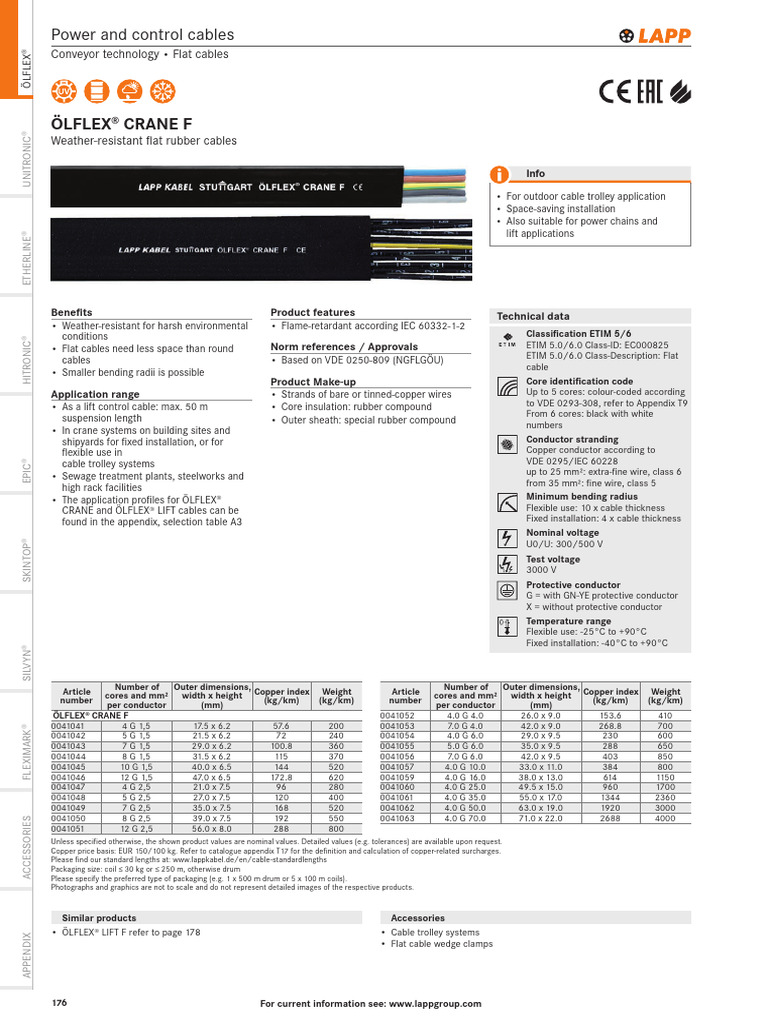 LAPP Power and Control Cables - ÖLFLEX® CRANE F Flat cables | PDF ...