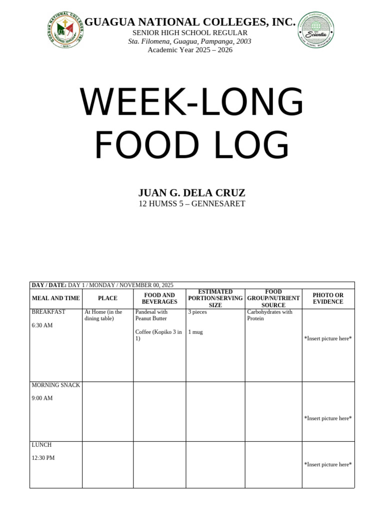 Weekly Food Log for Senior High School | PDF | Meal | Lunch