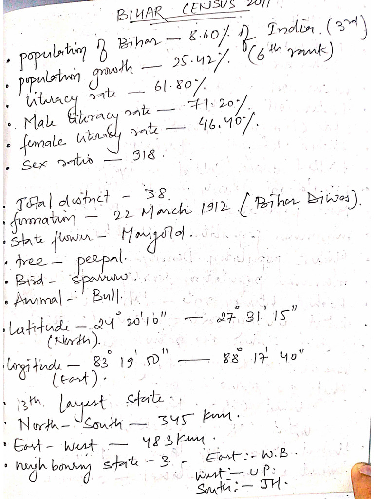 Bihar Census 2011 | PDF