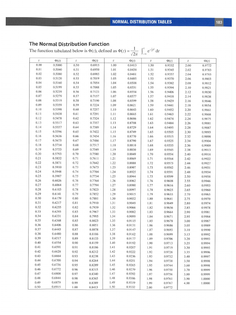 Pearson Edexcel A Level Statistics 1 - PG 183-184 | PDF