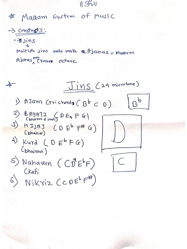 Maqam System of Music | PDF