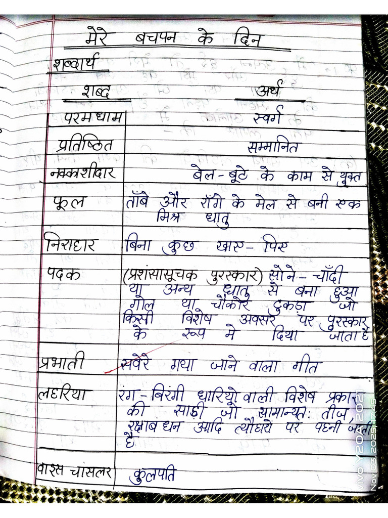 Class 9 Hindi Chapter-6 | PDF