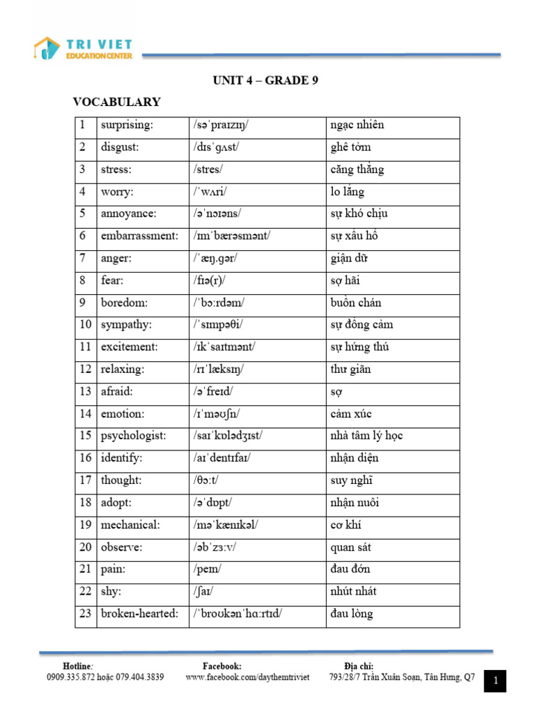 Grade 9 Vocabulary and Language Focus | PDF | Linguistics