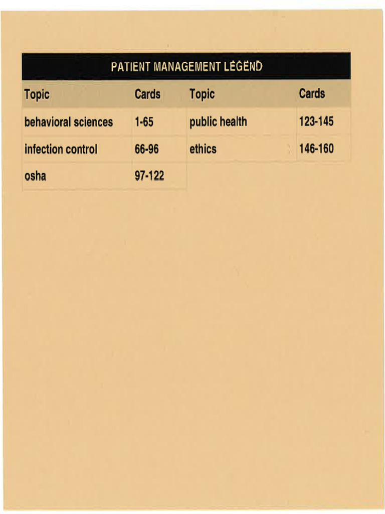 Patient Management Legend | PDF