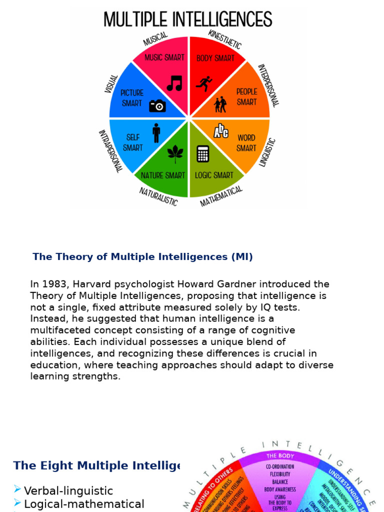 Multiple Intelligences | PDF | Intelligence | Cognitive Science