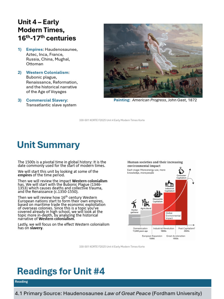 Unit 4 | PDF