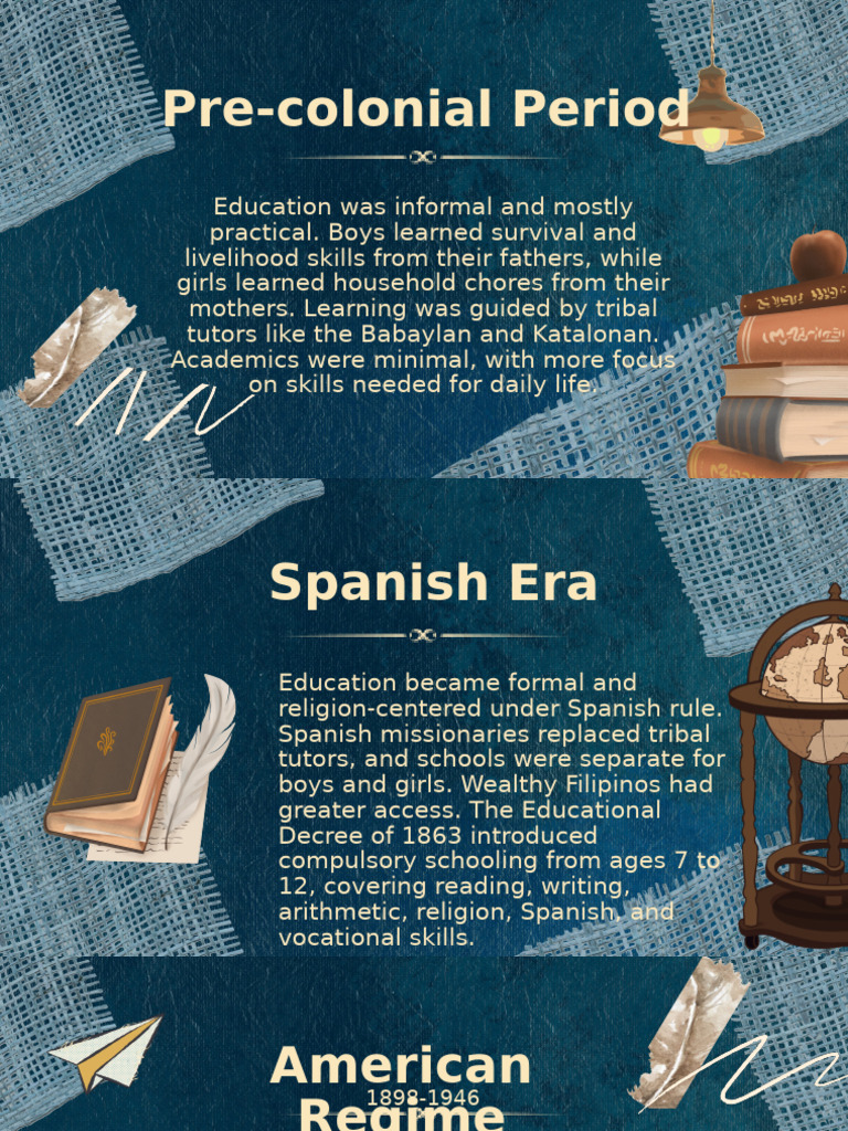 Blue Beige and White Vintage History Project Presentation | PDF