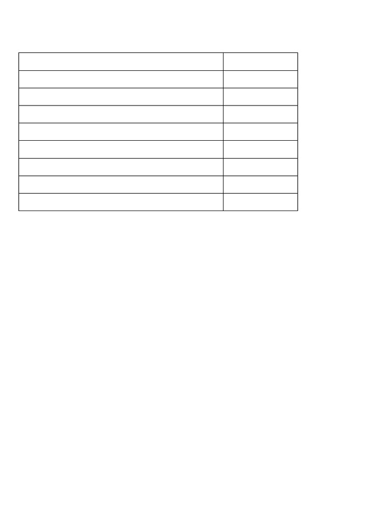 JEE Advanced Study Timetable Guide | PDF